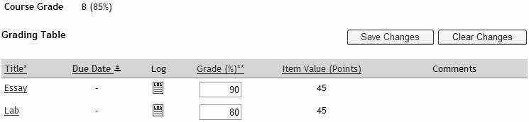 How categories and weighting affect grade calculation in Gradebook