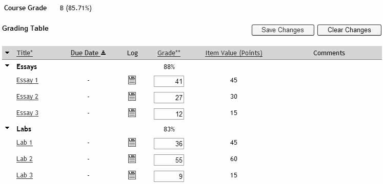 How categories and weighting affect grade calculation in Gradebook